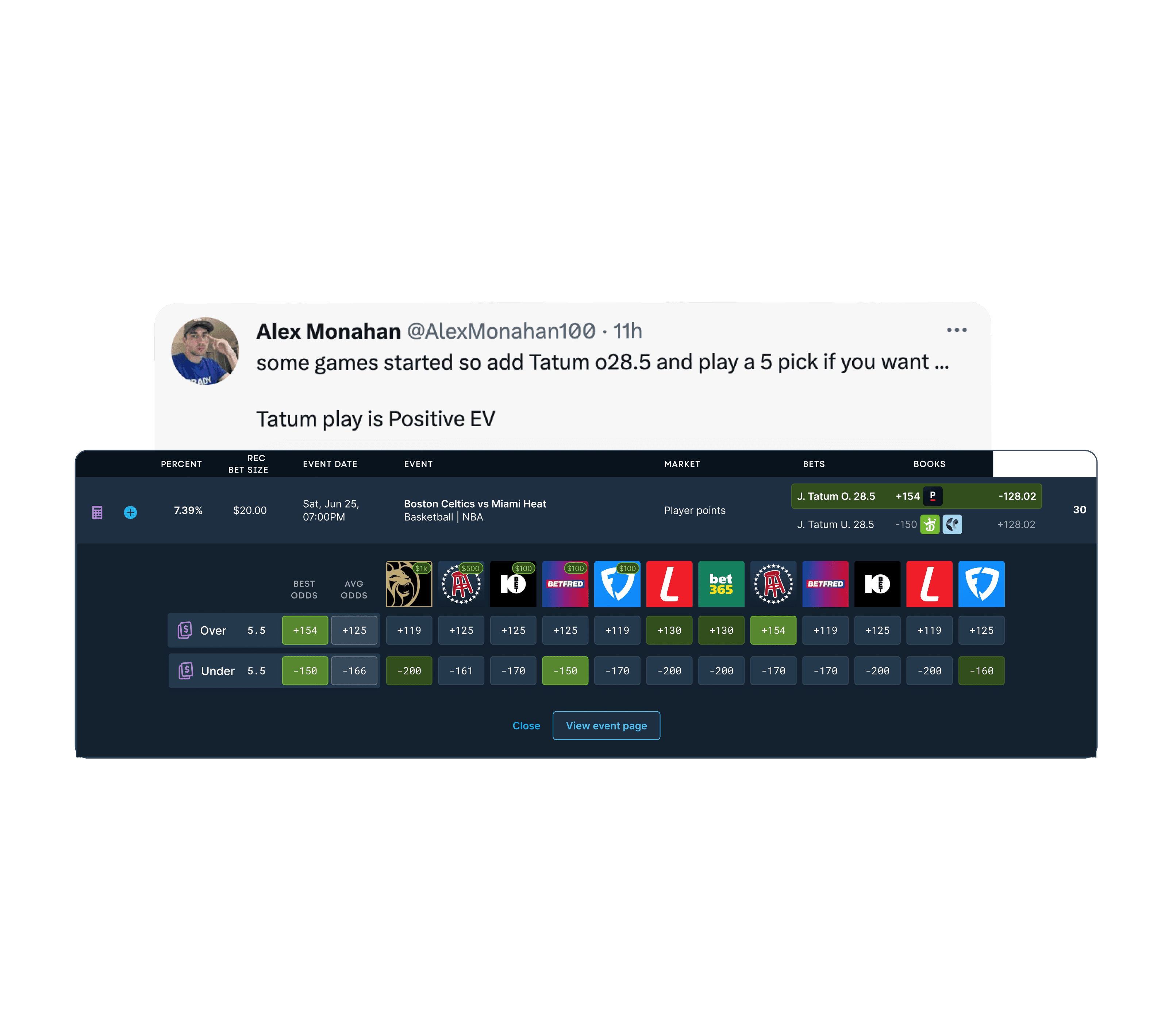 OddsJam Subscription Packages | OddsJam