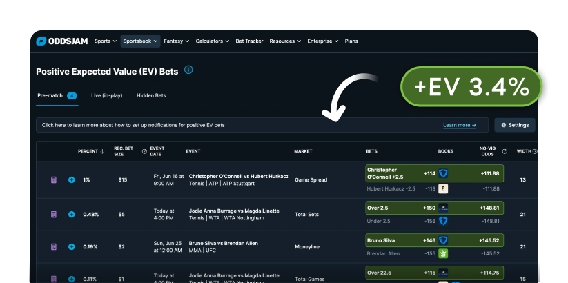 OddsJam Subscription Packages | OddsJam